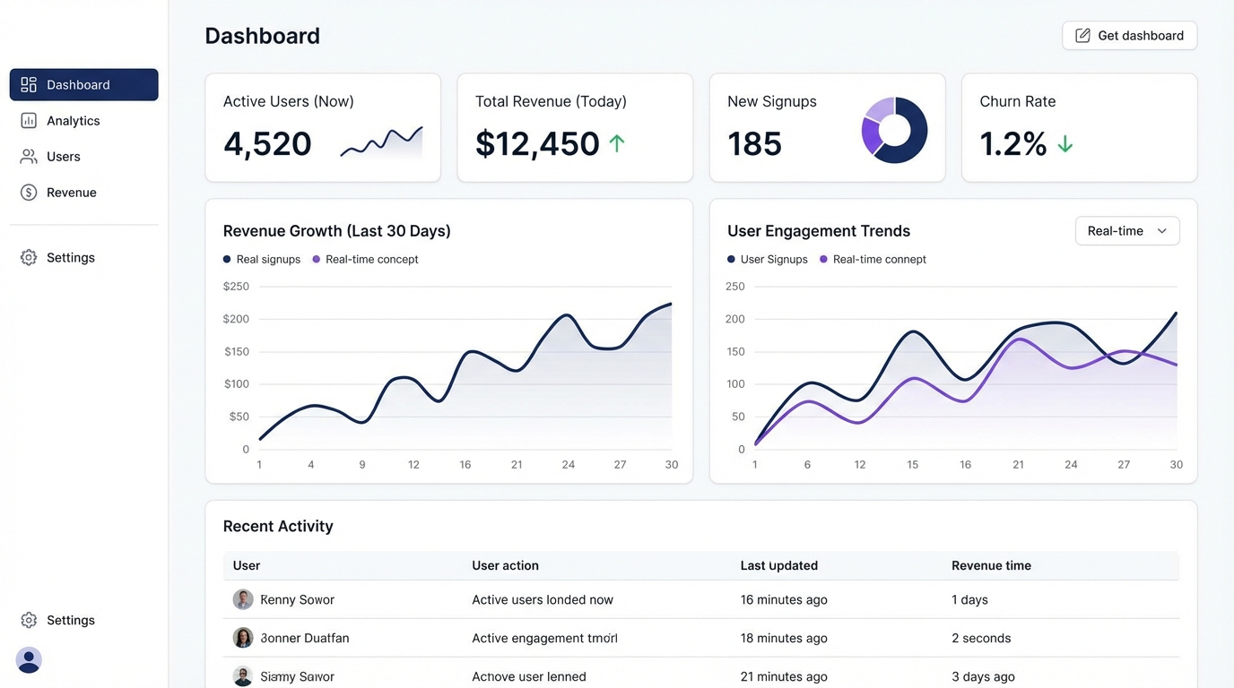 NxCode Studio: Build Production-Ready Apps in Minutes | NxCode